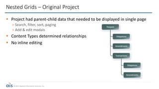 Knockout, TypeScript, and Nested Grids, Oh My! | PPT