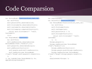 Knockout vs. angular | PPT