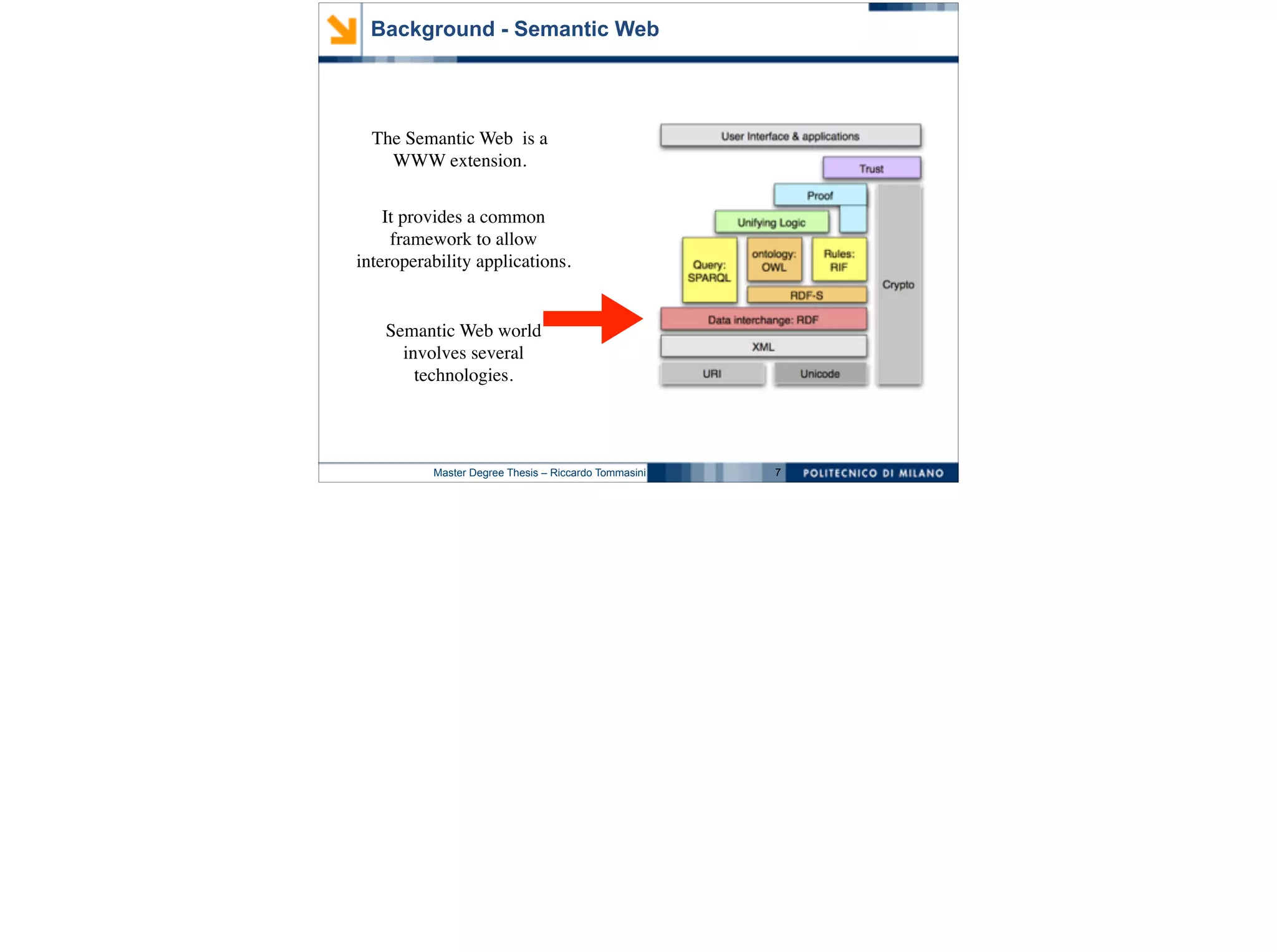 Streaming Day - an overview of Stream Reasoning | PPT