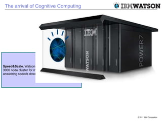 Inside the Mind of Watson: Cognitive Computing | PPTX | Technology & Computing