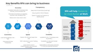 Business Process Automation A Productivity Lever | PDF