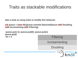 Inheritance And Traits | PDF