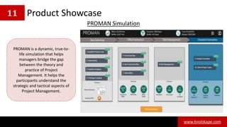 KNOLSKAPE Corporate Profile | PPT