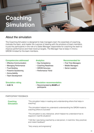 Business Simulations – For accelerated leadership development | PDF ...