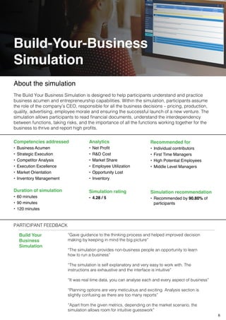 Business Simulations – For accelerated leadership development | PDF ...