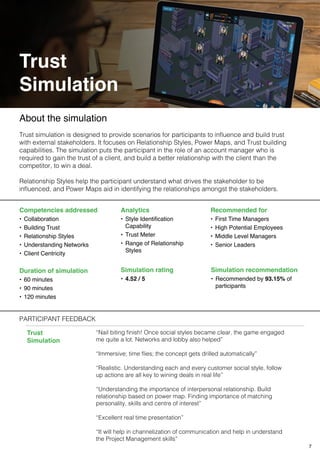 Business Simulations – For accelerated leadership development | PDF