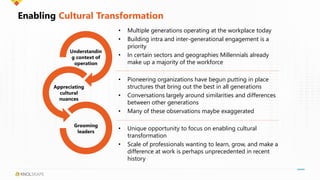 Webinar – Engaging a multi-generational workforce | PPT