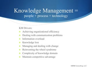 Knowledge Capture Initiative Summary Report | PPT