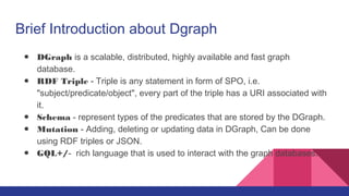 CRUD Operation With Dgraph | PPT