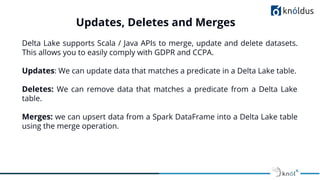 Spark with Delta Lake | PDF