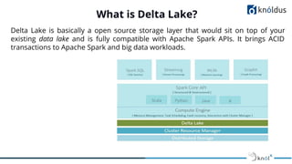 Spark with Delta Lake | PDF