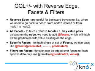 DGraph: Introduction To Basics & Quick Start W/Ratel | ODP