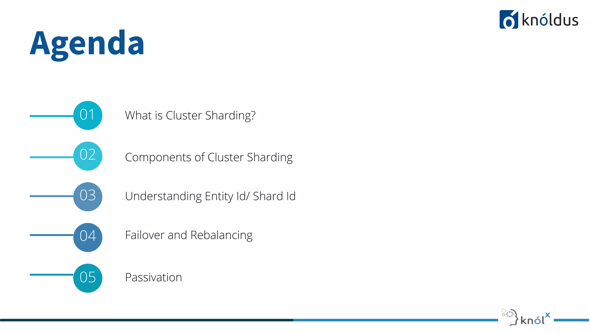 Introduction to Akka Cluster Sharding | PDF