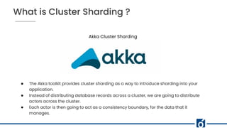 Introduction to Akka Cluster Sharding | PPT