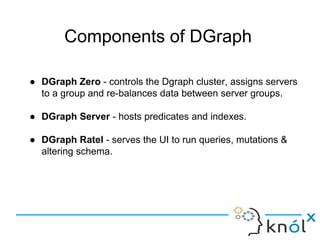 Introduction to DGraph - A Graph Database | PPTX