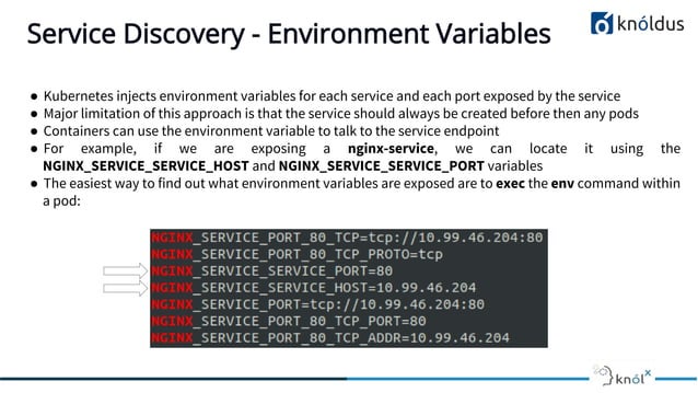 Service Discovery In Kubernetes | PPTX