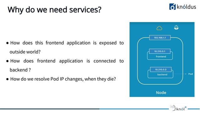 Service Discovery In Kubernetes | PPTX