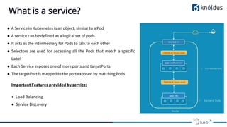 Service Discovery In Kubernetes | PPTX