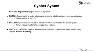 Morpheus - Cypher for Apache Spark | PPT