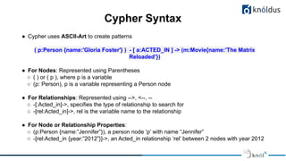 Morpheus - Cypher for Apache Spark | PPT