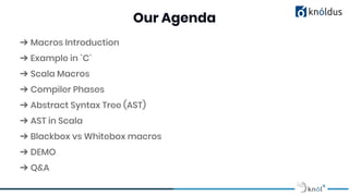 Scala Macros | PDF | Programming Languages | Computing