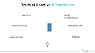 Reactive Microservices | PPT