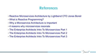 Reactive Microservices | PPT