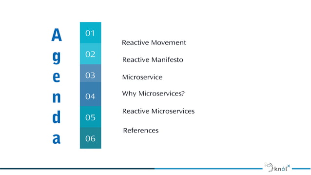 Reactive Microservices | PPT