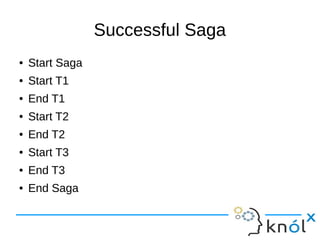 Distributed Transactions: Saga Patterns | ODP