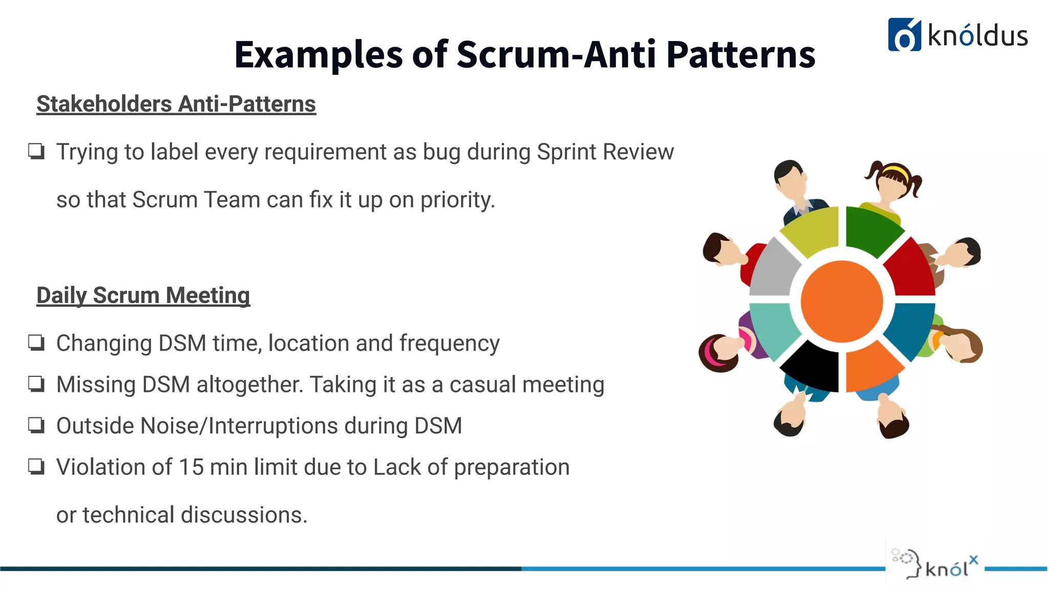 KNOLX - SCRUM ANTI-PATTERNS_SEP 02, 2022_PPT.pptx.pdf