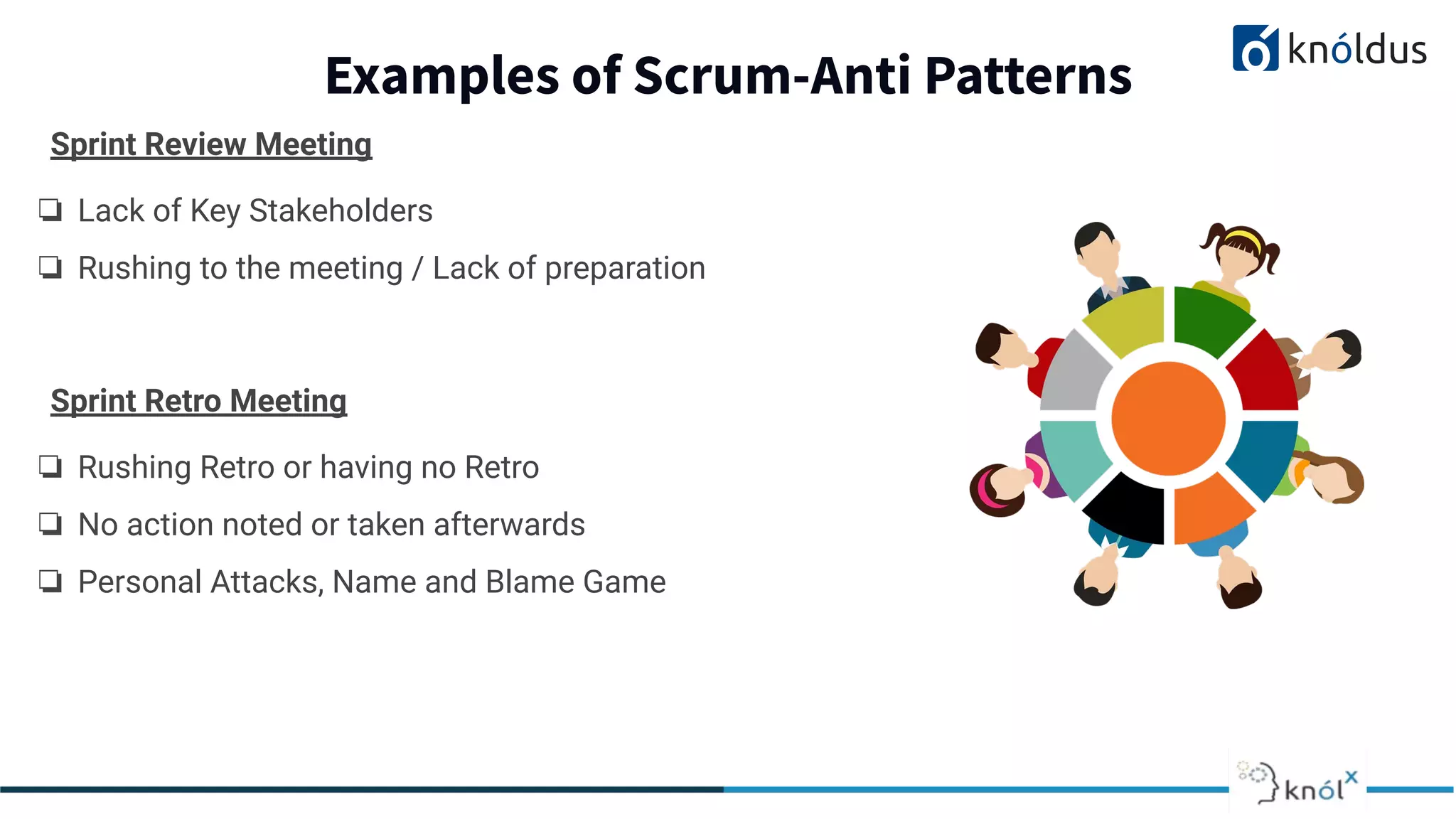 KNOLX - SCRUM ANTI-PATTERNS_SEP 02, 2022_PPT.pptx.pdf