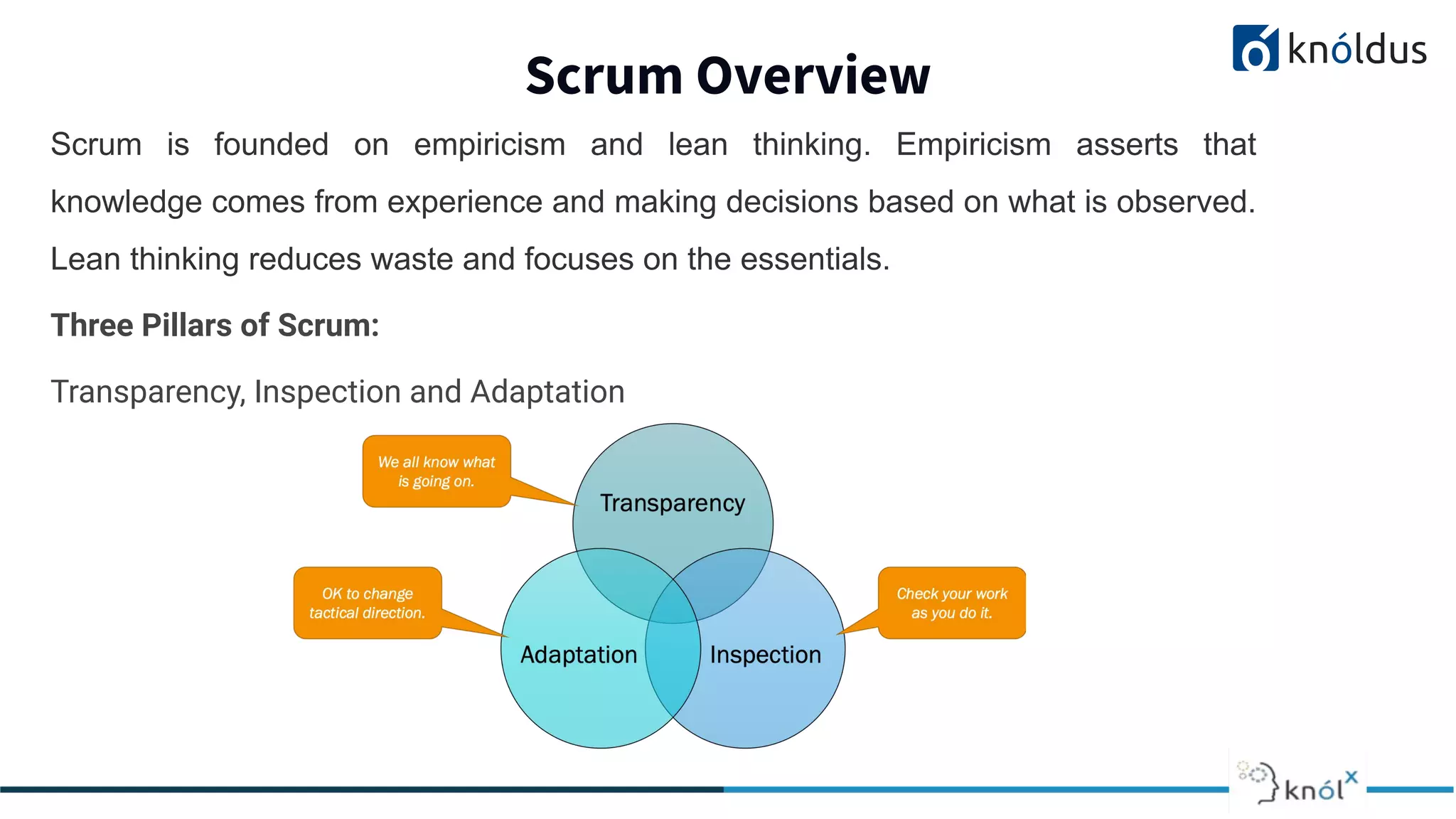 KNOLX - SCRUM ANTI-PATTERNS_SEP 02, 2022_PPT.pptx.pdf