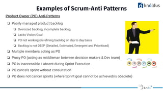 KNOLX - SCRUM ANTI-PATTERNS_SEP 02, 2022_PPT.pptx.pdf