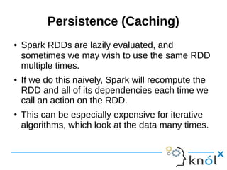 Spark | ODP | Databases | Computer Software and Applications