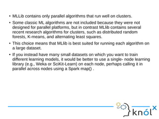 Spark | ODP | Databases | Computer Software and Applications