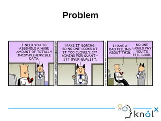 Spark | ODP | Databases | Computer Software and Applications