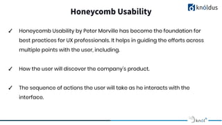 Understanding UX | PDF