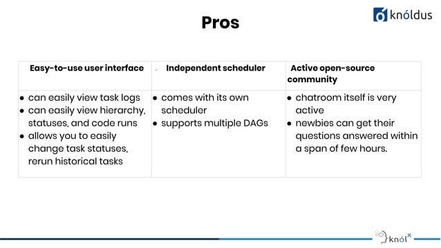 Apache Airflow | PDF | Cloud Computing | Internet