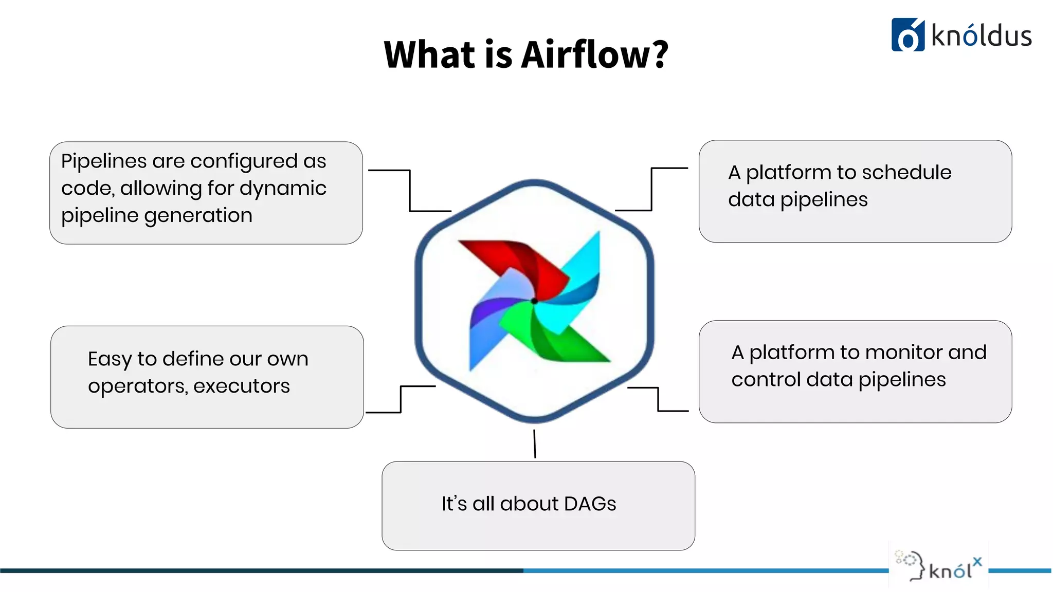 Apache Airflow | PDF
