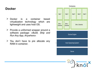 Deploying Microservice on Docker | PPT