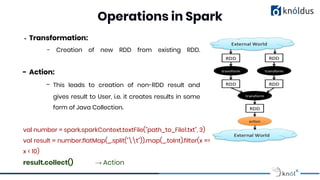 End-to-end working of Apache Spark | PDF