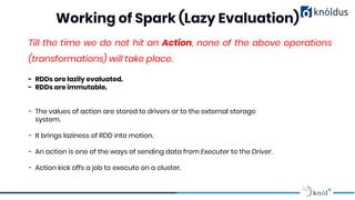 End-to-end working of Apache Spark | PPT