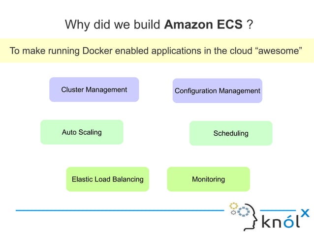 Walk-through: Amazon ECS | ODP | Cloud Computing | Internet