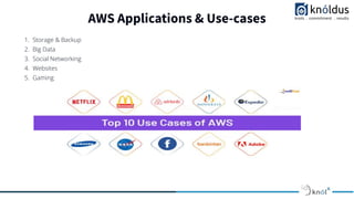 KnolX AWS Tech. Stack | PDF