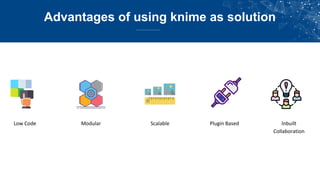 Creating a customer segmentation workflow with knime | PPT