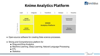 Creating a customer segmentation workflow with knime | PDF