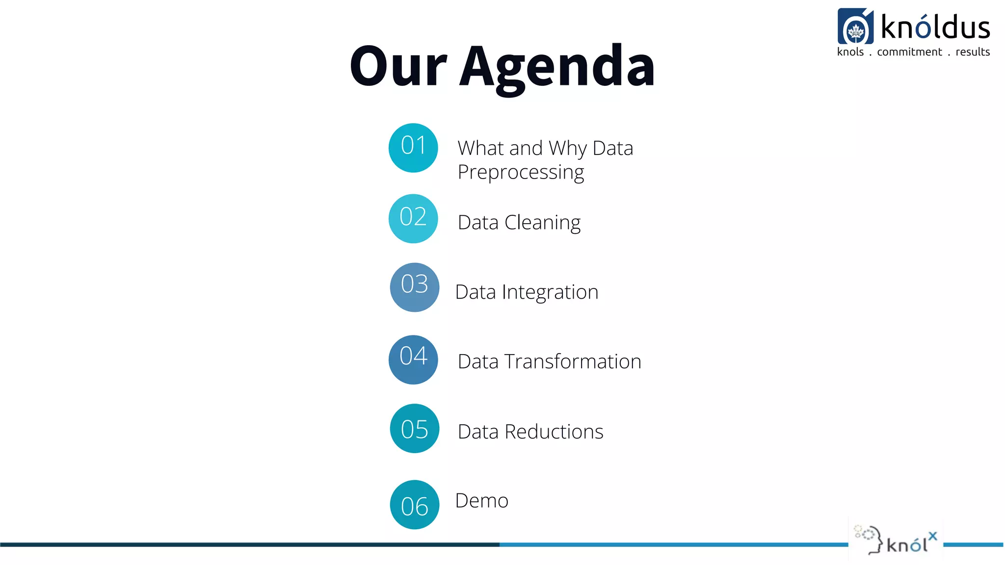KNOLX_Data_preprocessing | PPT