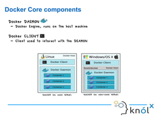 Docker - An Introduction | ODP