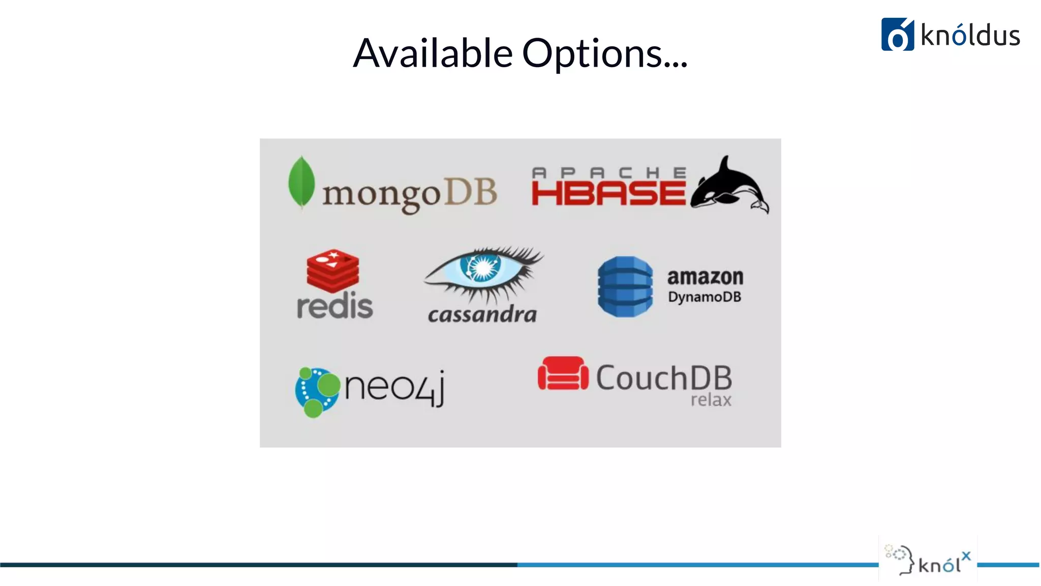 An Introduction to Amazon’s DynamoDB | PDF