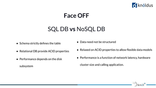 An Introduction to Amazon’s DynamoDB | PDF